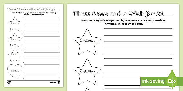 Interactive Thermometer Goal Setting