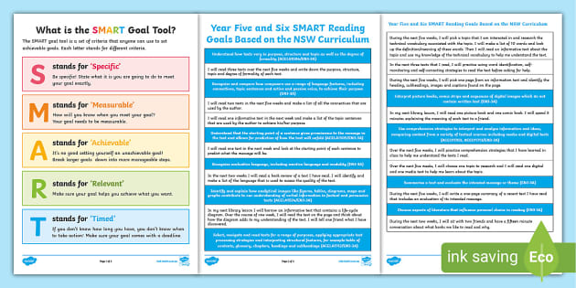 Year 5 and 6 SMART Reading Goals (NSW Curriculum) - Twinkl
