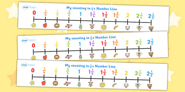 Counting In Quarters Number Line Count Counting Aid Numeracy