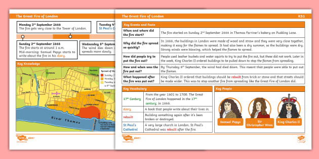 5 Ways To Use Knowledge Organisers in Your Home Ed