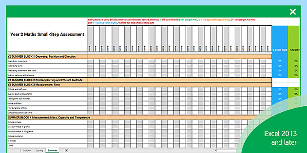 👉 Year 2 Diving into Mastery: Small-Step Assessment Tracker