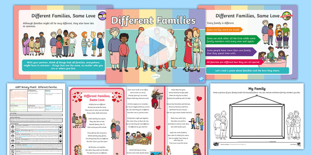 LGBT Activities for Classroom - Different Families PSHCE