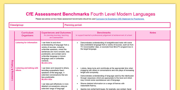 CfE Fourth Level Modern Languages Benchmarks Assessment Tracker