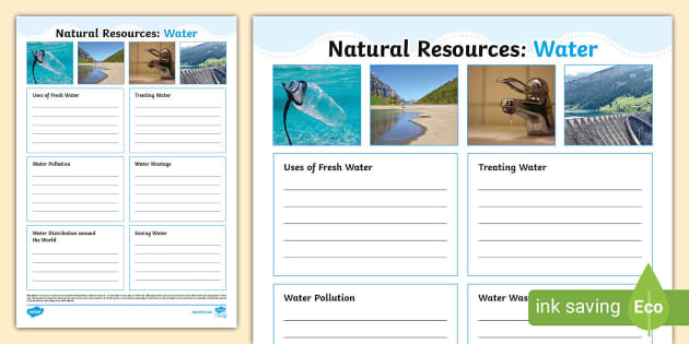 Natural Resources: Water Fact File Template (Teacher-Made)