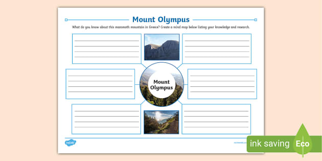 Mount Olympus Mind Map (Teacher-Made)