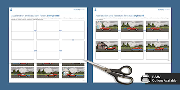 Acceleration and Resultant Forces Storyboard (teacher made) Acceleration and Resultant Forces Storyboard (teacher made)