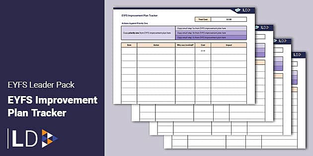 EYFS Improvement Plan Tracking Tool (teacher made) - Twinkl