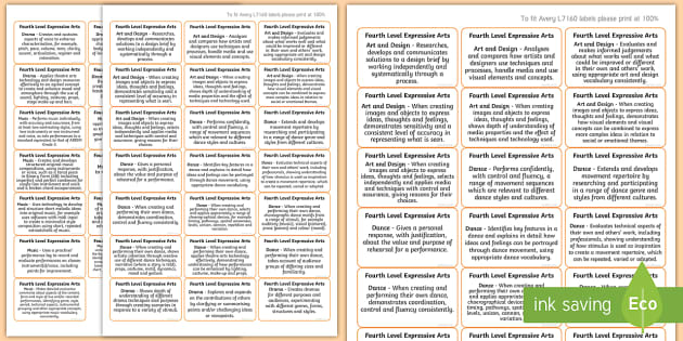 CfE Fourth Level Expressive Arts Benchmarks Assessment Stickers