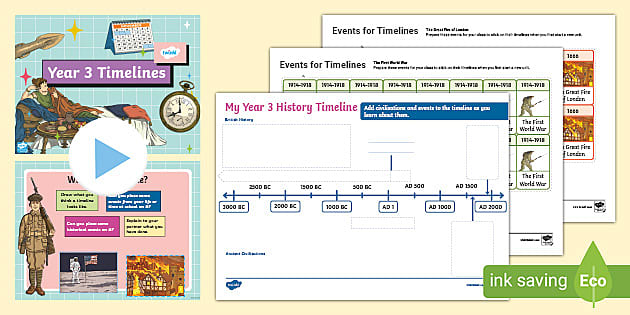 *NEW* KS2 Year 3 History Timelines Teaching Pack - Twinkl