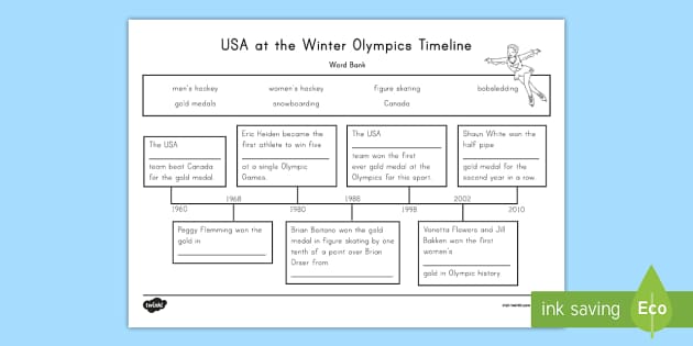 USA at the Winter Olympics Timeline Worksheet