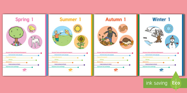 EYFS Learning Journey Record Half-Term Dividers Record