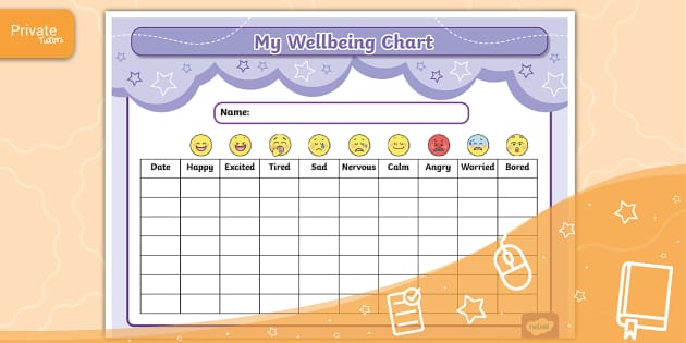 Student Wellbeing Check-in Form (teacher made) - Twinkl