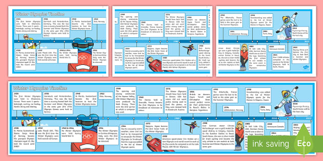 History of the Winter Olympics Timeline (teacher made)