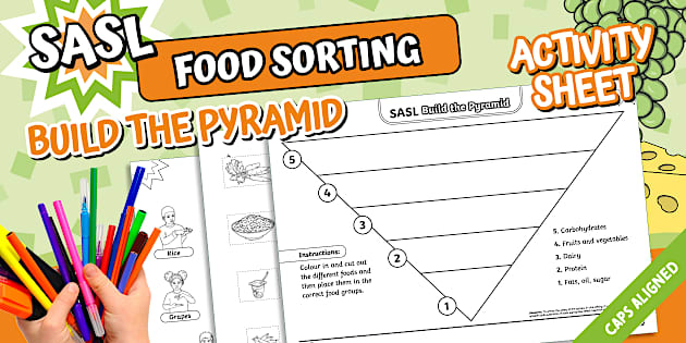 Foundation Phase - SASL - Food Pyramid - Sorting - Activity Sheet (CAPS ...