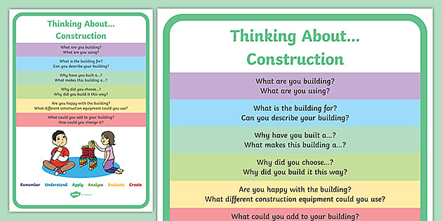 Construction Area Bloom's Taxonomy Poster (teacher made)