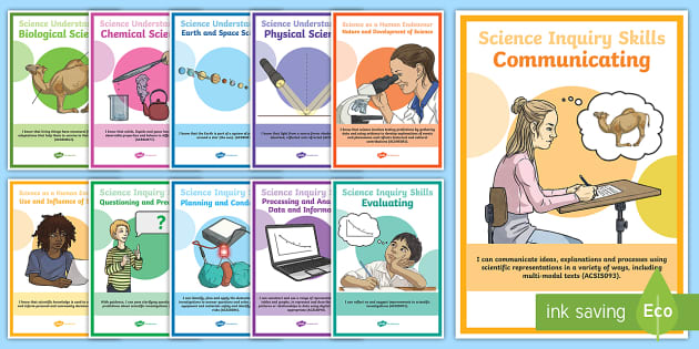 Australia Year 5 Science Targets Display Posters - Twinkl