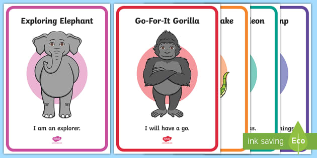 Animal-Themed Characteristics of Effective Learning Posters