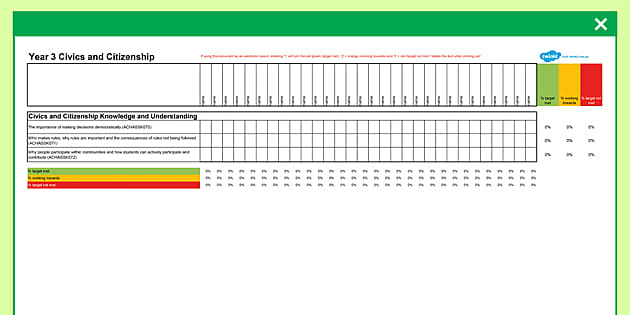 Australian Curriculum Year 3 Civics and Citizenship Assessment Spreadsheet