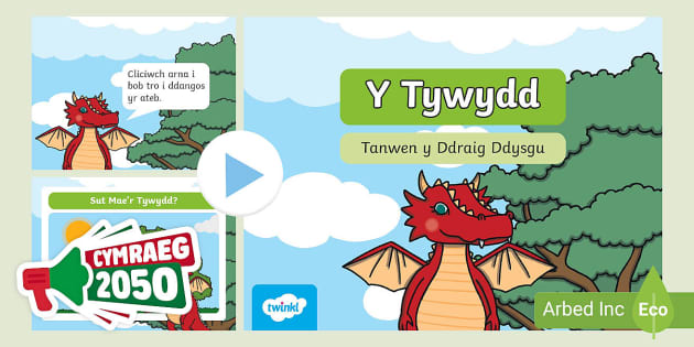Learn Welsh: Pŵerbwynt y Tywydd / The Weather Powerpoint