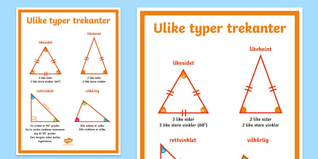 Ulike typer trekanter | Plakat