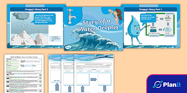 Year 4 Science World of Water Story of a Water Droplet