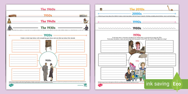 * NEW * Decades Mind Map Pack,British history, Modern History