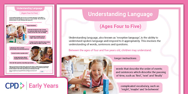 Understanding Language (Ages 4-5) | Poster | Kindergarten CPD