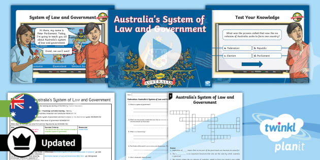 The Australian Federation Lesson Pack Year 6 | Twinkl PlanIt