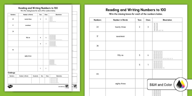 Reading And Writing Numbers To 100 Activity teacher Made 