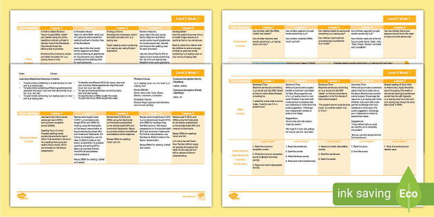 Level 5 Week 7 Weekly Lesson Plan - Twinkl Phonics - Twinkl