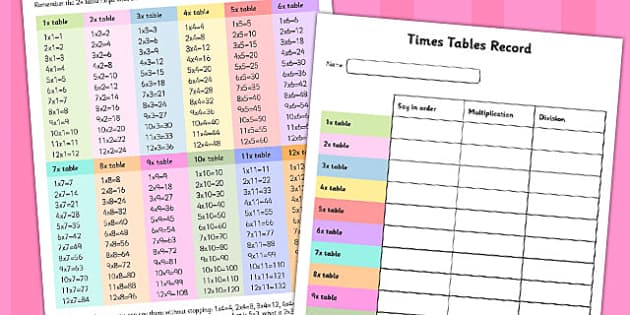 Times Tables Record - times, tables, record, times table, times