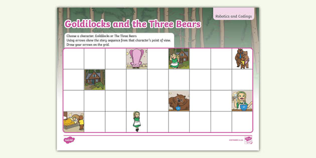Grade 2 Robotics and Coding Sequencing Goldilocks - Twinkl Grade 2 Robotics and Coding Sequencing Goldilocks - Twinkl