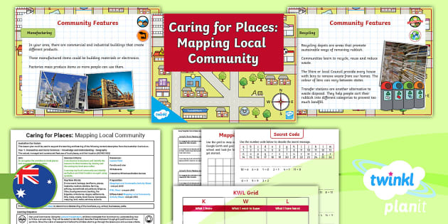 Year 1 HASS Geography Caring for Places Lesson 5 Mapping Local Community