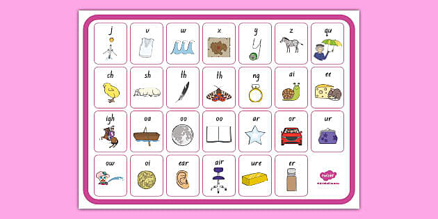 Australia Phonics: Level 3: Sound Mat (teacher made)