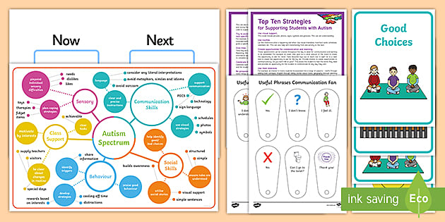 Autism Awareness Week Activity Pack - Teaching Resources