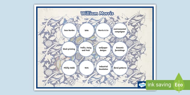 William Morris Word Mat - Twinkl