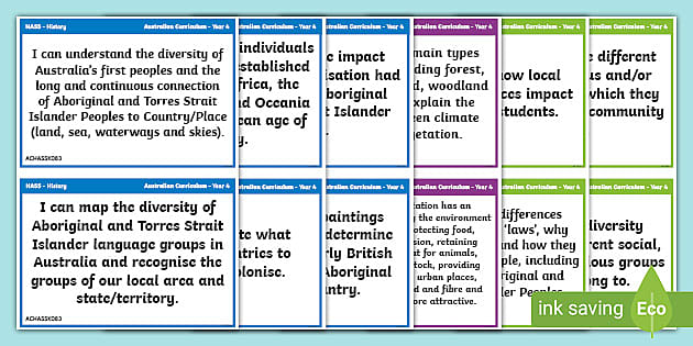 Year 4 HASS I Can Statements Display Cut-Outs (Teacher-Made)