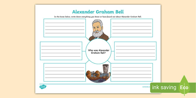 Alexander Graham Bell Mind Map (Teacher-Made)