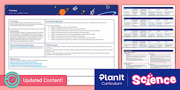 Science: Forces: Year 5: Medium-Term Plan (teacher made)
