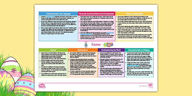 Easter Activities for Early Years - Twinkl Blog - Twinkl