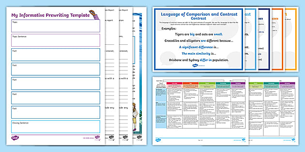 Keep Australia Beautiful Week Years 3/4 Information Report Writing Pack
