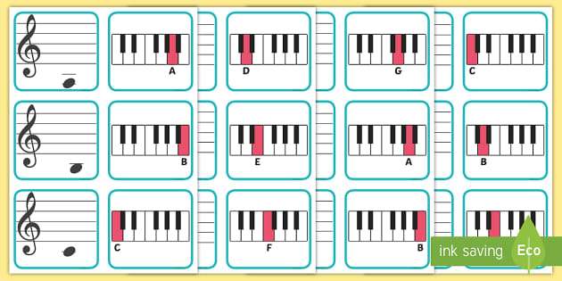 Treble Clef Piano Musical Note Recognition Flashcards