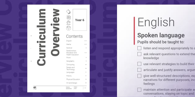 Curriculum Overview Checklist Year 6 (teacher made) - Twinkl