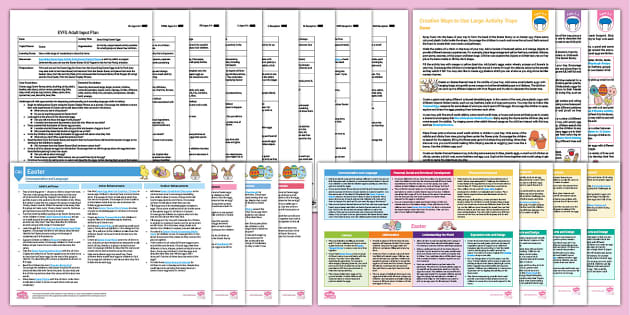 Kindergarten Ages 0-5 Easter Bumper Planning Pack - Twinkl