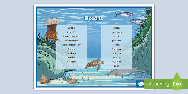 Oceans Word Mat (teacher made) - Twinkl