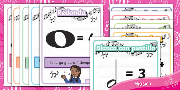 Figuras Musicales | Unidad 2 | Pósteres | Música | 1° Básico