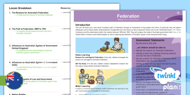 FREE! - PlanIt HASS History Year 6 Federation Unit Overview
