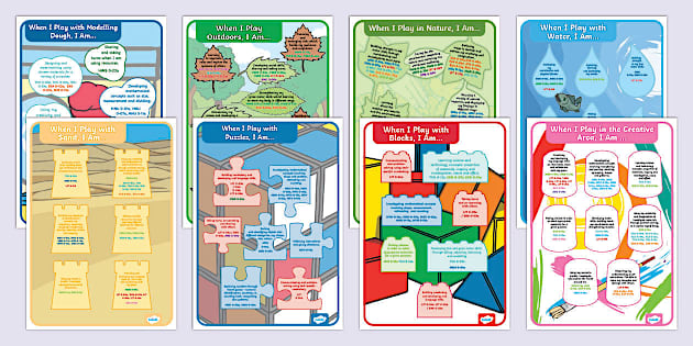When I Play... Display Posters ELC Resource Pack - Twinkl