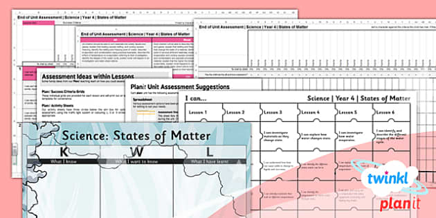 Science: States of Matter Year 4 Unit Assessment Pack