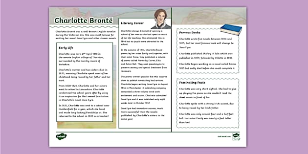 Charlotte Brontë Facts - Fact File (Hecho por educadores)